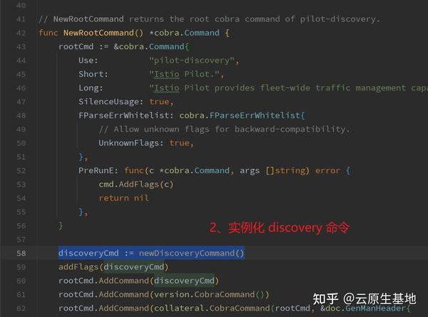 Istio Sidecar 注入原理及其实现 - 知乎