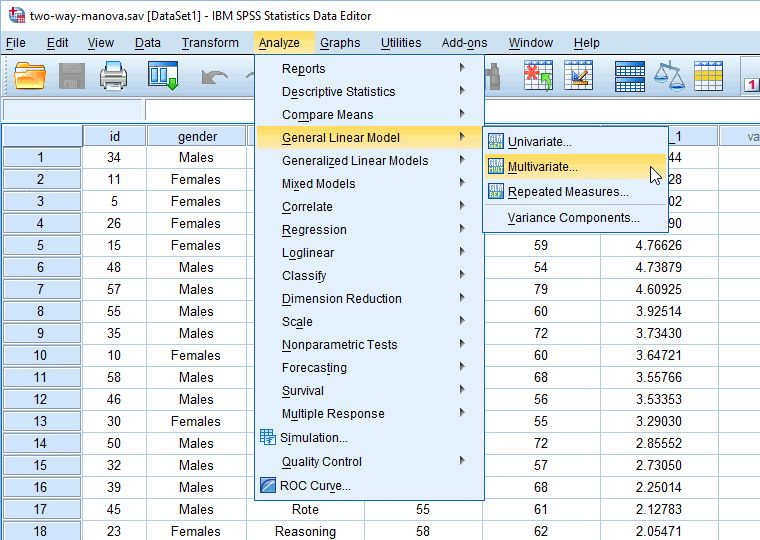 SPSS超详细操作：两因素多元方差分析(Two-way Manova) - 知乎