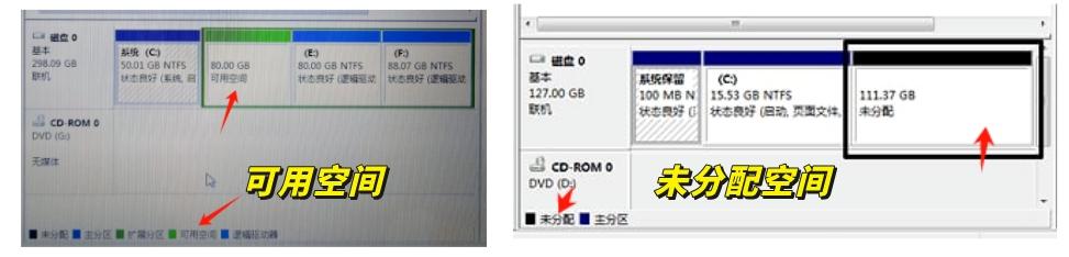 Windows 7 C 盘点不了扩展卷？4 种方法解决扩 C 难题 - 知乎