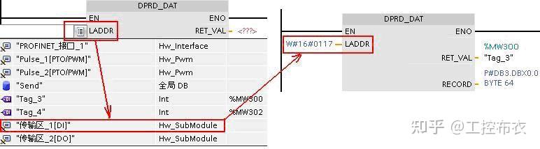 S7-1200对DP从站一致性数据读写 - 知乎