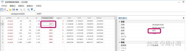 stata中meta分析之meta回归 - 知乎