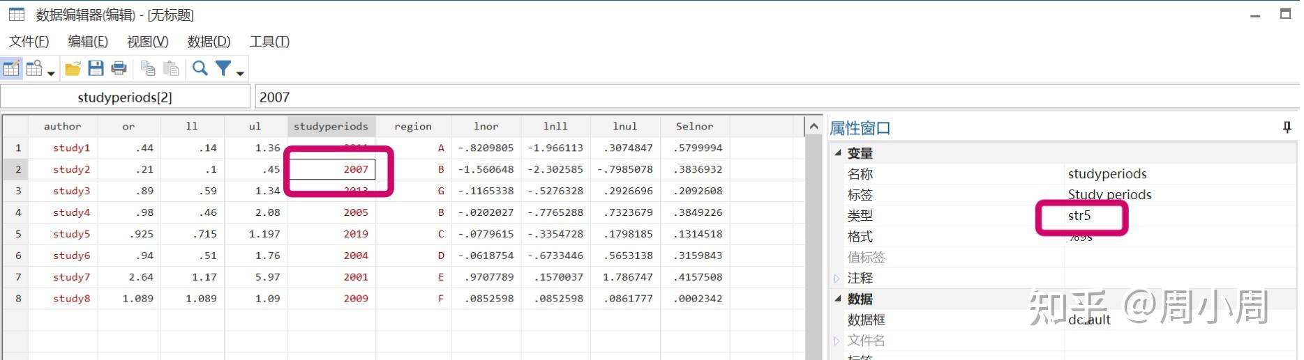 stata中meta分析之meta回归 - 知乎