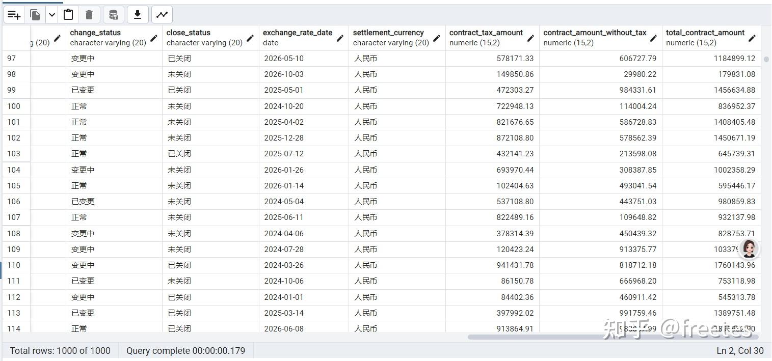 DeepSeek+MCP+Postgresdb智能数据分析教程（非RAG模式） - 知乎