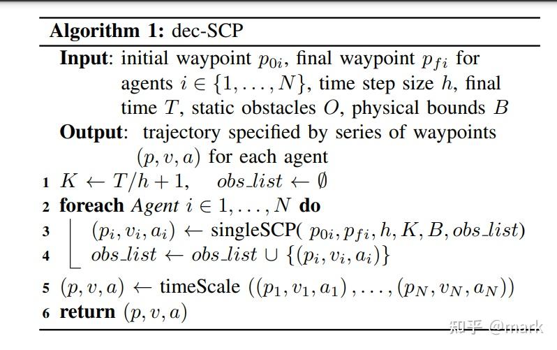 SCP的变体 - 知乎