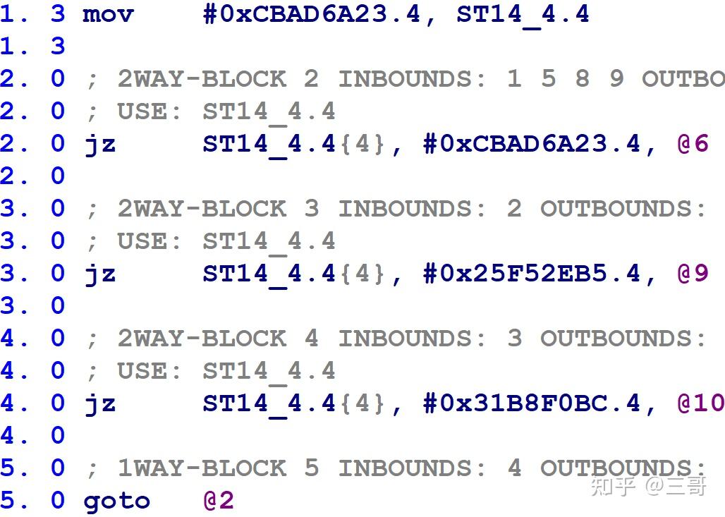 IDA插件开发4 - Hex-Rays Microcode API vs. Obfuscating Compiler - 知乎