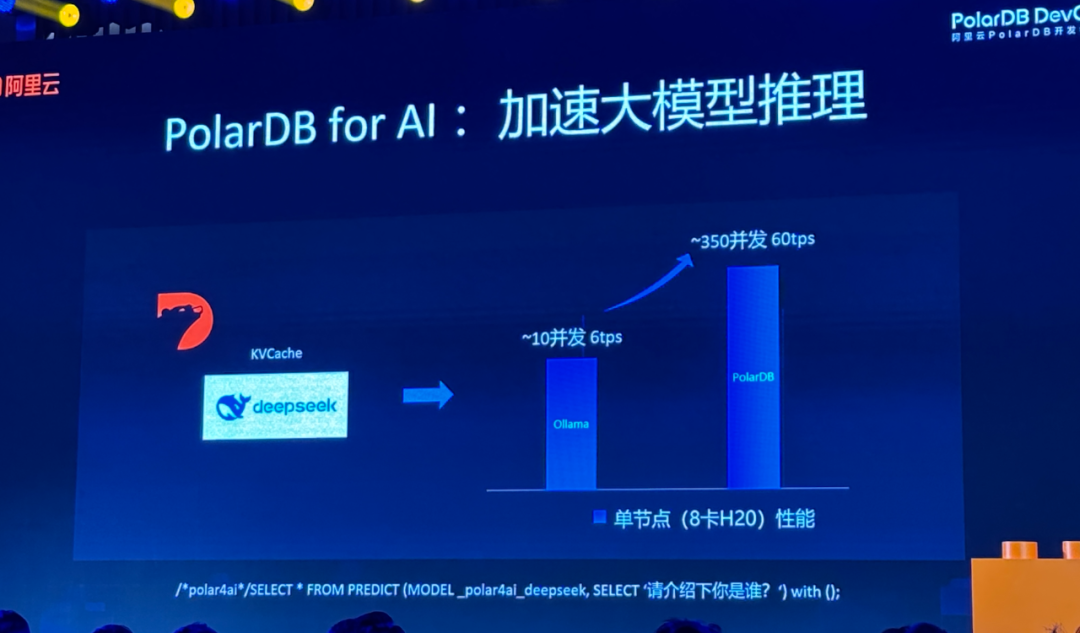 2025年2月国产数据库大事记-墨天轮 - 知乎