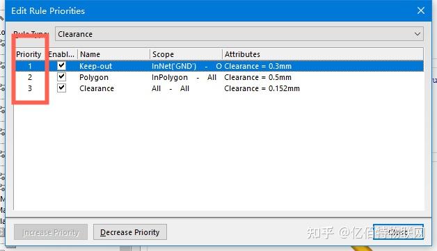 Altium Designer规则及覆铜设计小技巧 - 知乎