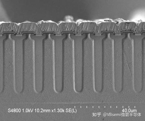 SJ MOS工艺解析——Multi-EPI和 Deep-Trench 有何区别? - 知乎