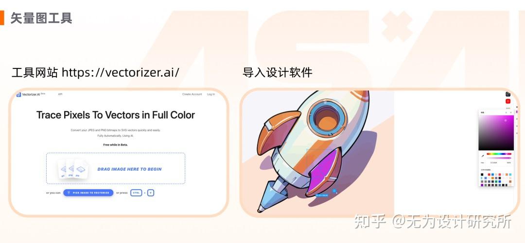 大厂落地实战！如何用Stable Diffusion完成B端和C端图标设计？ - 知乎