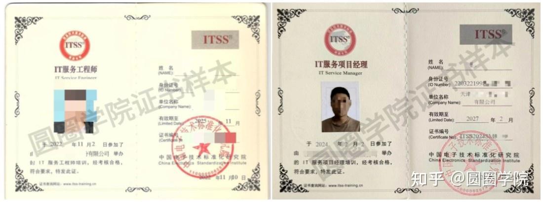 ITSS人员认证：IT服务经理&IT服务工程师一文详解 - 知乎