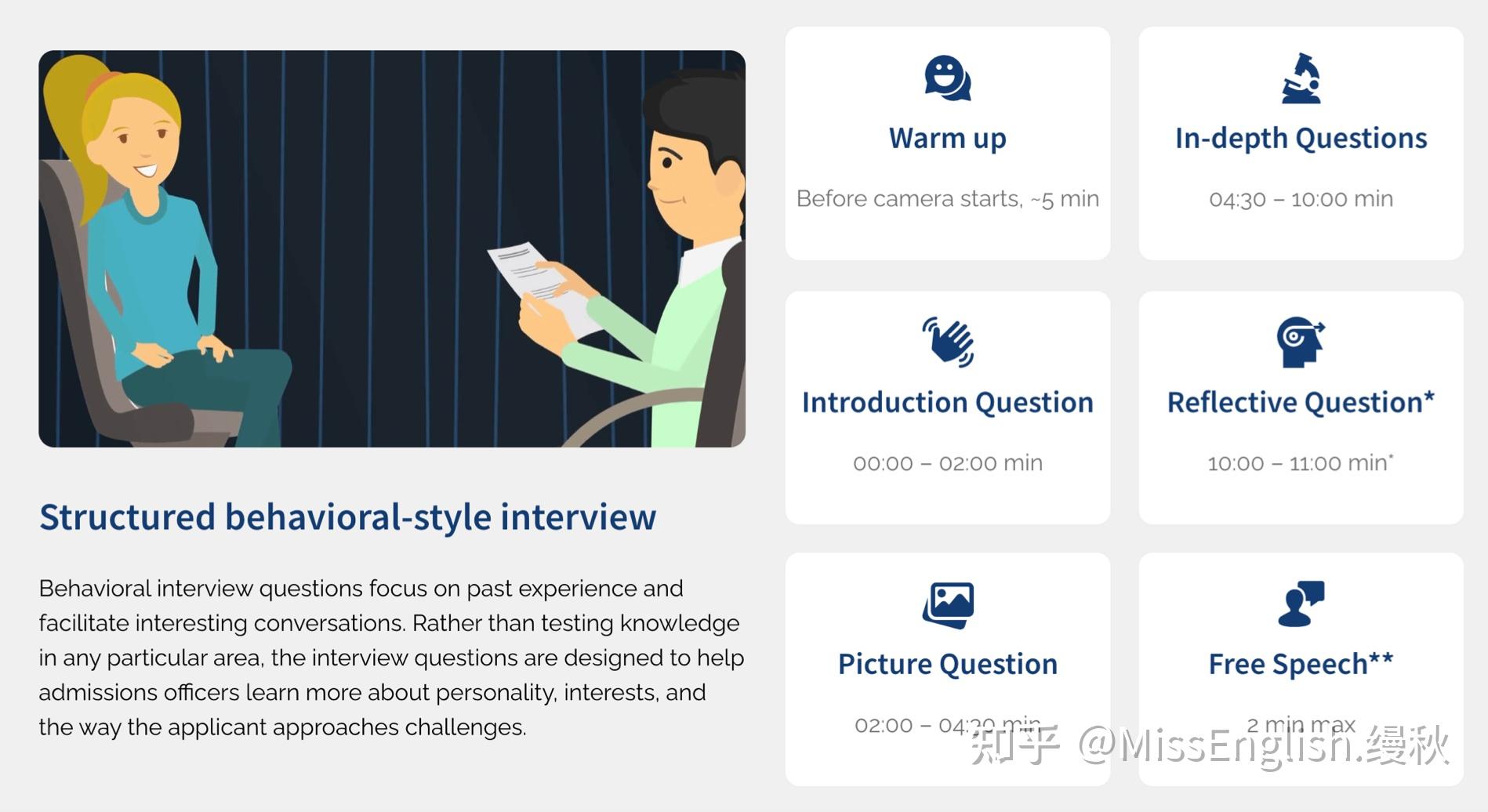 Vericant Interview|维立克面试|考试流程介绍 - 知乎