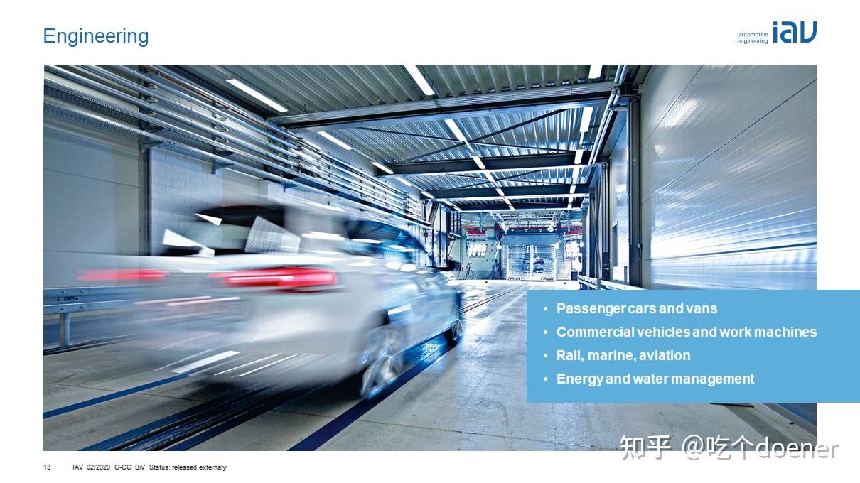 What is IAV? 什么是IAV？ - 知乎