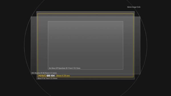 KINEFINITY正式发布国产电影机MAVO Edge 6K - 知乎