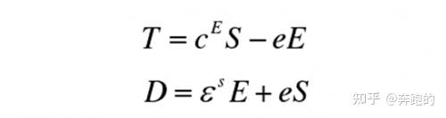 一文了解FBAR滤波器 - 知乎