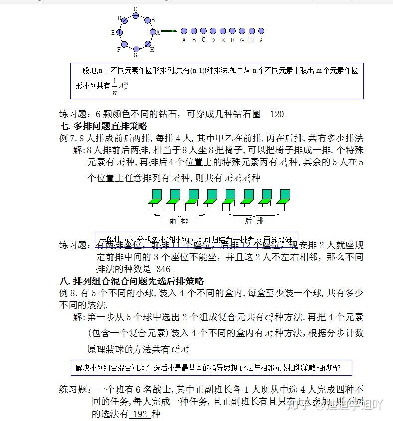 速记：高中数学排列组合难题21种题型及方法（详细试题解析） 知乎