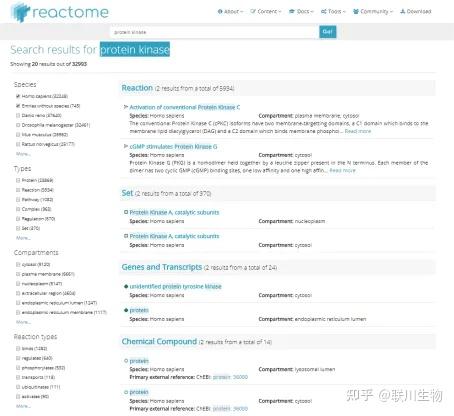 联川生物转录组特色数据库——Reactome数据库 - 知乎