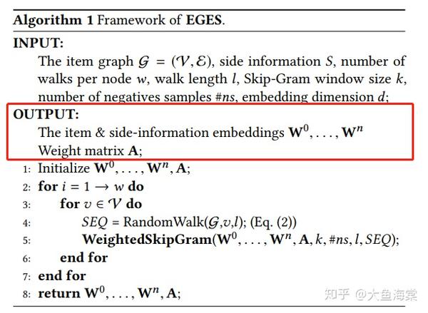 Graph Embedding - 阿里EGES算法 - 知乎