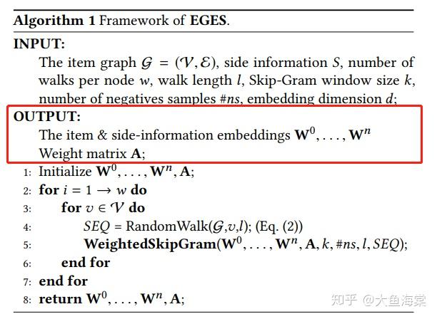 Graph Embedding - 阿里EGES算法 - 知乎