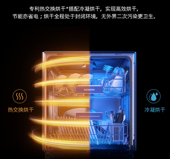 618两款最热门洗碗机，极净魔盒sj43与慧曼s3到底谁更值得买？一文告诉你！ - 知乎