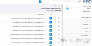 CMIP6降尺度方法 - 知乎