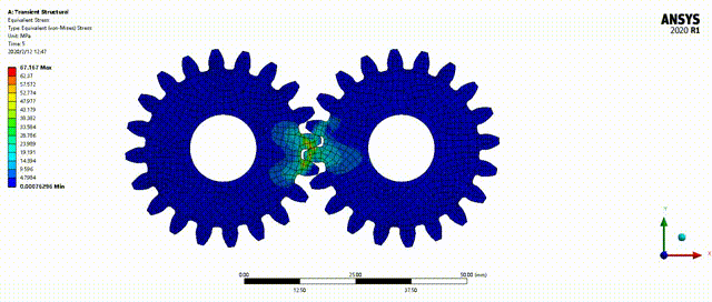 ANSYS Workbench分析实例之齿轮动态接触分析 - 知乎