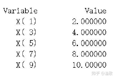 Lingo软件基础用法 - 知乎
