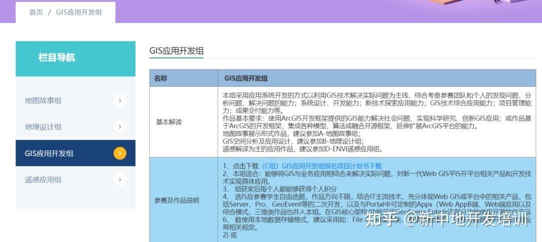 【GIS干货】2025年适合GISer参加的全国性比赛 - 知乎