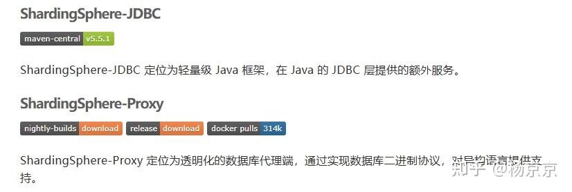 Apache ShardingSphere概览 - 知乎