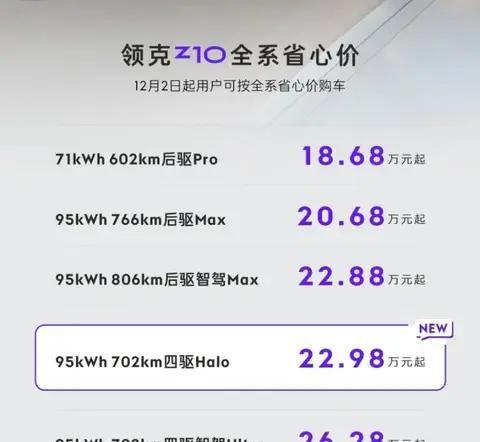 领克Z10四驱Halo版交付启动，21英寸轮辋配800伏架构，售22.98万 - 知乎