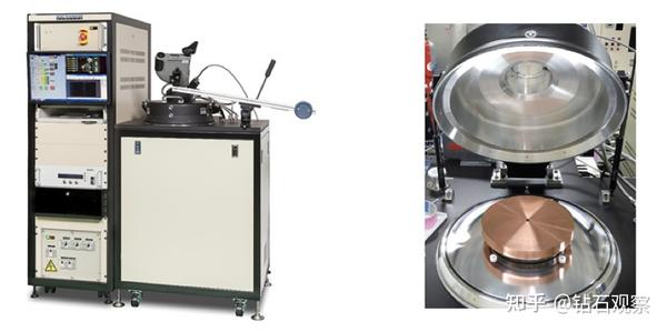 苑博士讲钻石：CVD反应炉的种类及分析 - 知乎