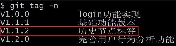 项目发布前如何打tag标签及标签命名规范 - 知乎