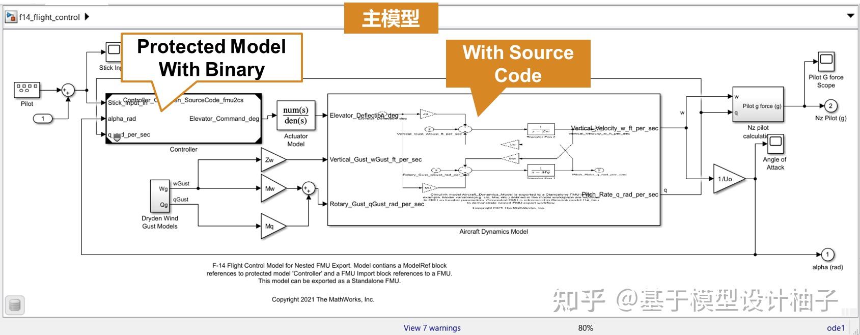 FMU: Simulink 模型如何加密和再次集成导出FMU - 知乎