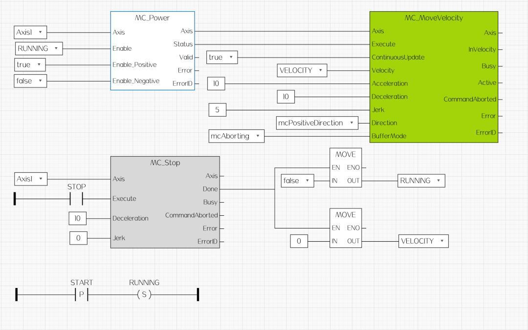 用AWTK和AWPLC快速开发嵌入式应用程序 (10)- 简易跑步机 - 知乎