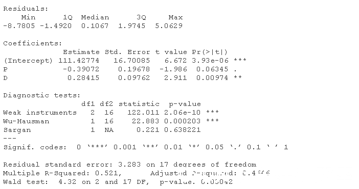 拓端tecdat|R语言计量经济学：工具变量法(两阶段最小二乘法2SLS)线性模型分析人均食品消费时间序列数据和回归诊断 - 知乎