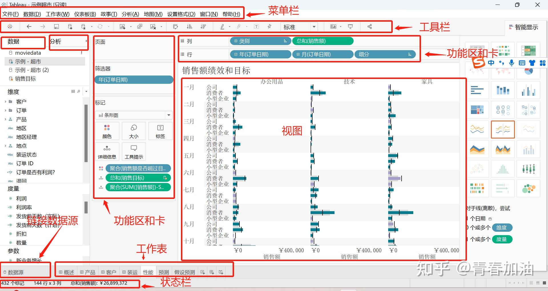 数据分析 Tableau进行可视化 知乎