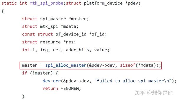 SPI 硬件+Linux驱动详解 - 知乎