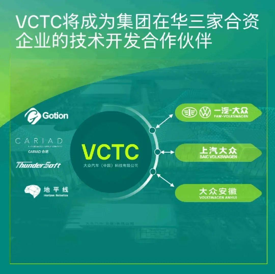 三家合资公司，大众终于捋明白了 - 知乎