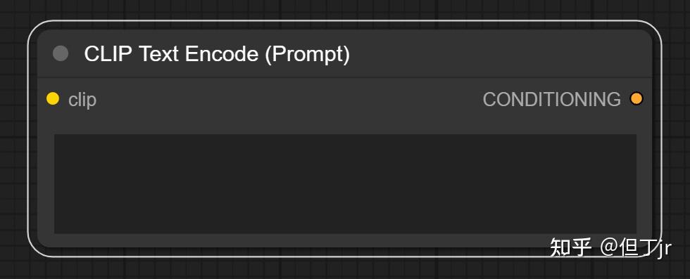 ComfyUI官方使用手册【官网直译+关键补充】 - 知乎