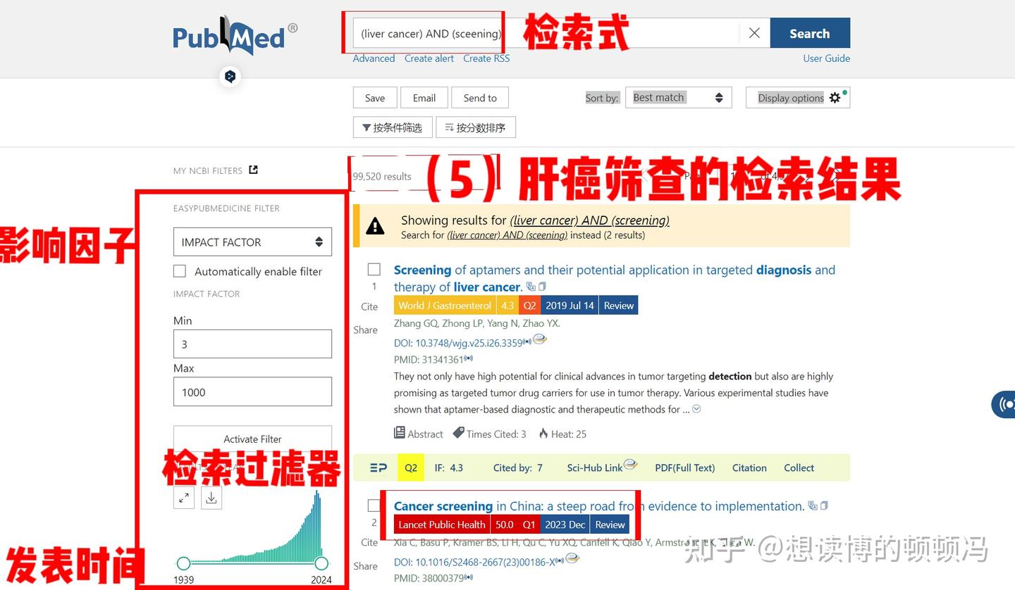 Meta分析|基于PubMed的文献检索方法 - 知乎