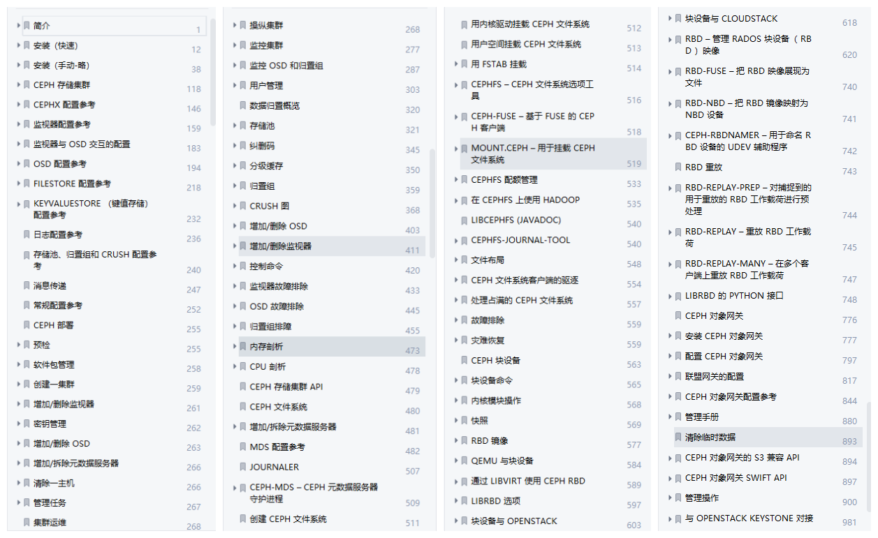 运维工程师必备：1051页Ceph详细中文文档，超详细的经典之作 - 知乎