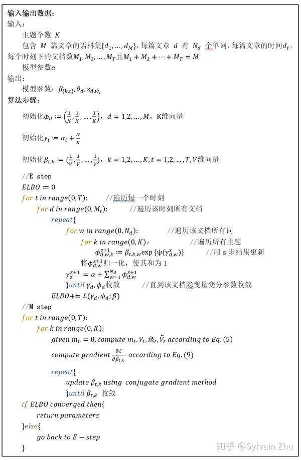 Dynamic Topic Model详解 - 知乎