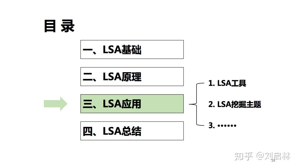 LSA潜在语义分析的原理、公式推导和应用 - 知乎