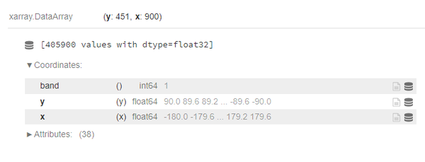 利用python输出TIFF文件 - 知乎