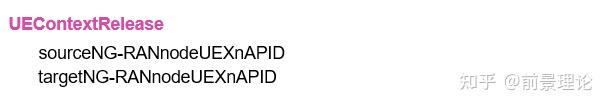 5G SA gNB间切换–Xn切换 - 知乎