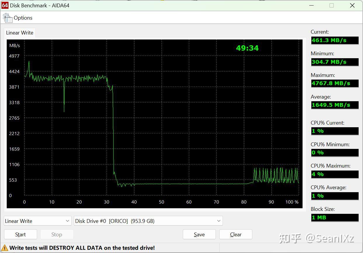 ORICO奥睿科Turbo S4 固态硬盘体验：国产T0级高速固态可以一战 - 知乎
