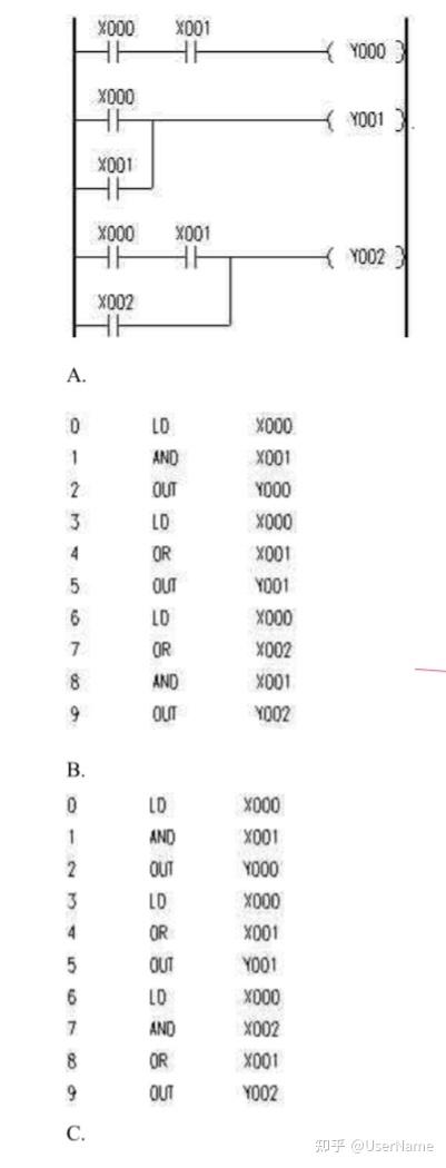 13、M8013的脉冲输出周期是多少？ A、5秒，B、13秒C、10秒D、1 - 知乎