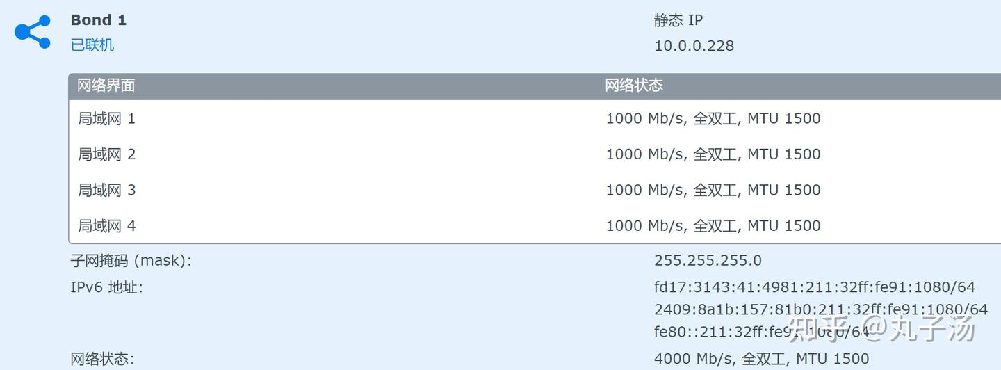我是如何在群晖的SHR,SHR2,RAID5,RAID6间挣扎的。 - 知乎