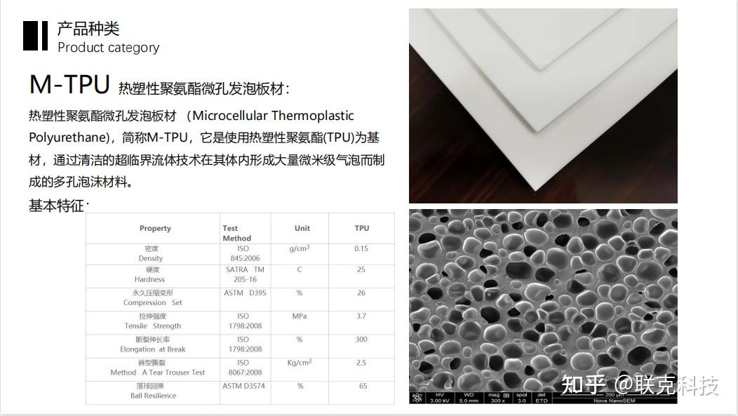 热塑性弹性体tputpeepeba的超临界片材发泡性能分析图 知乎