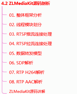 ZLMediaKit教程(四)HTTP API - 知乎