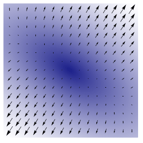 Discrete differential geometry: an applied introduction 学习记录 - 知乎